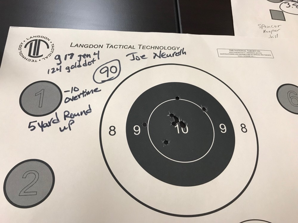 Technical Handgun: Tests and Standards [Citizens Defense Research]