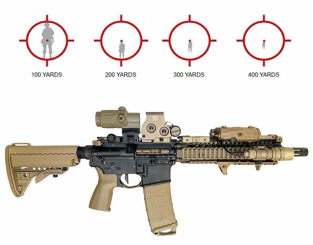 Clone Build Mk18 Cqbr