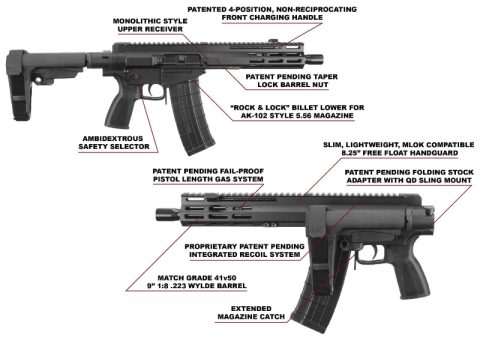 Mike-102 AK AR Hybrid: most interesting of Foxtrot Mike products?