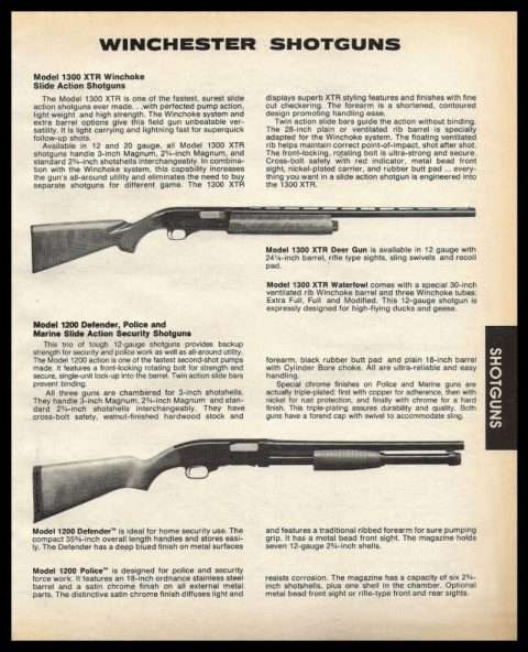 Winchester 1300 and 1300 Defender: Winchester Speed Pump!