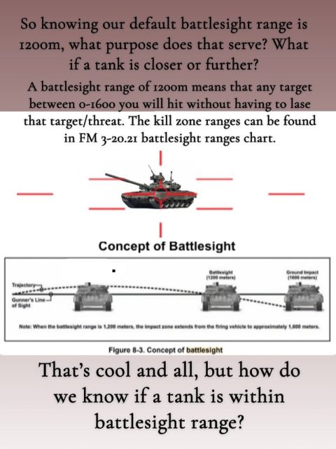 Tanker Battlesight: 19K MOS Training